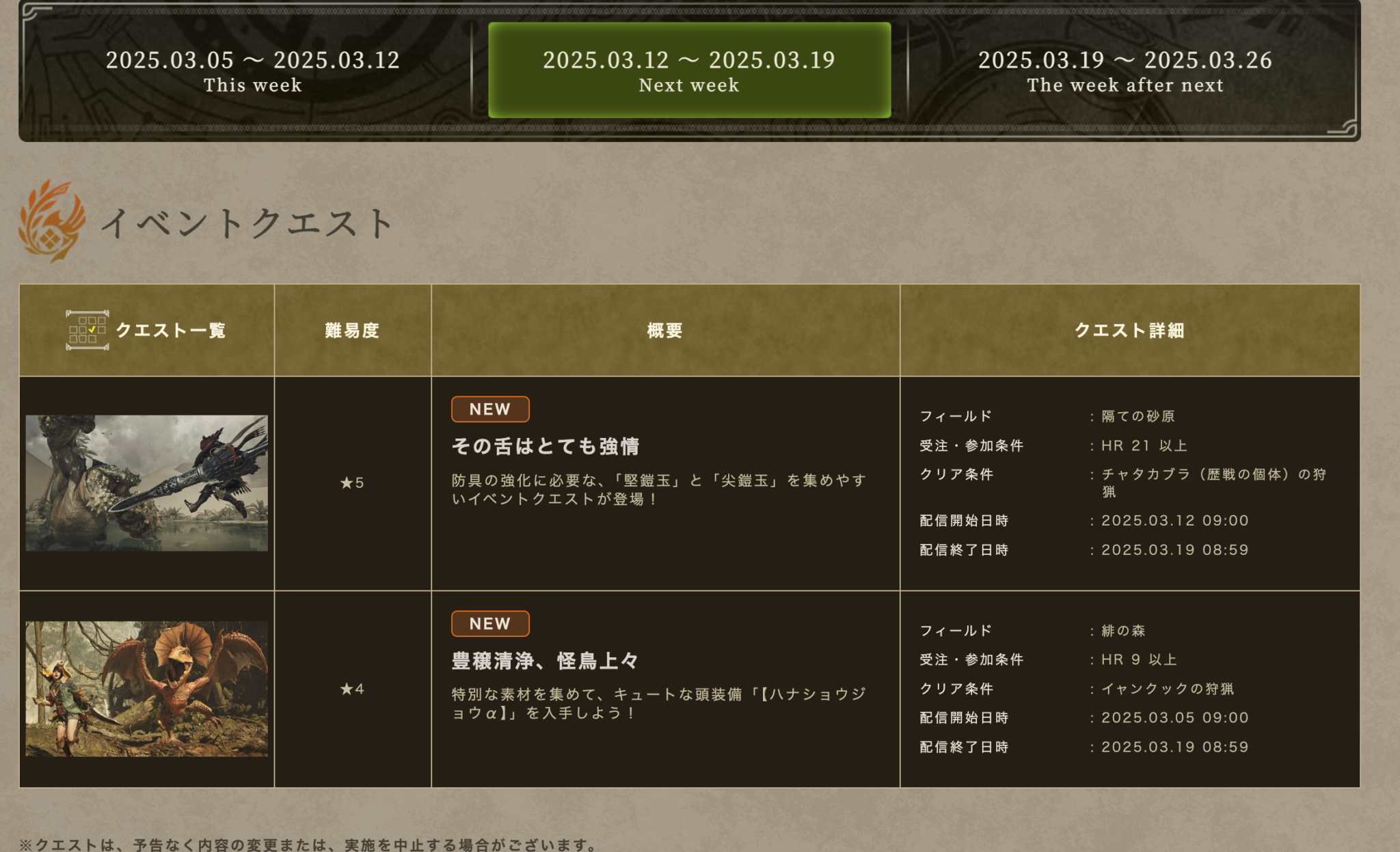 『モンハンワイルズ』HR150超えても1個も落ちない散弾珠と弓3スロで飛び抜けて強い装飾品。 - ゲーム特化速報！