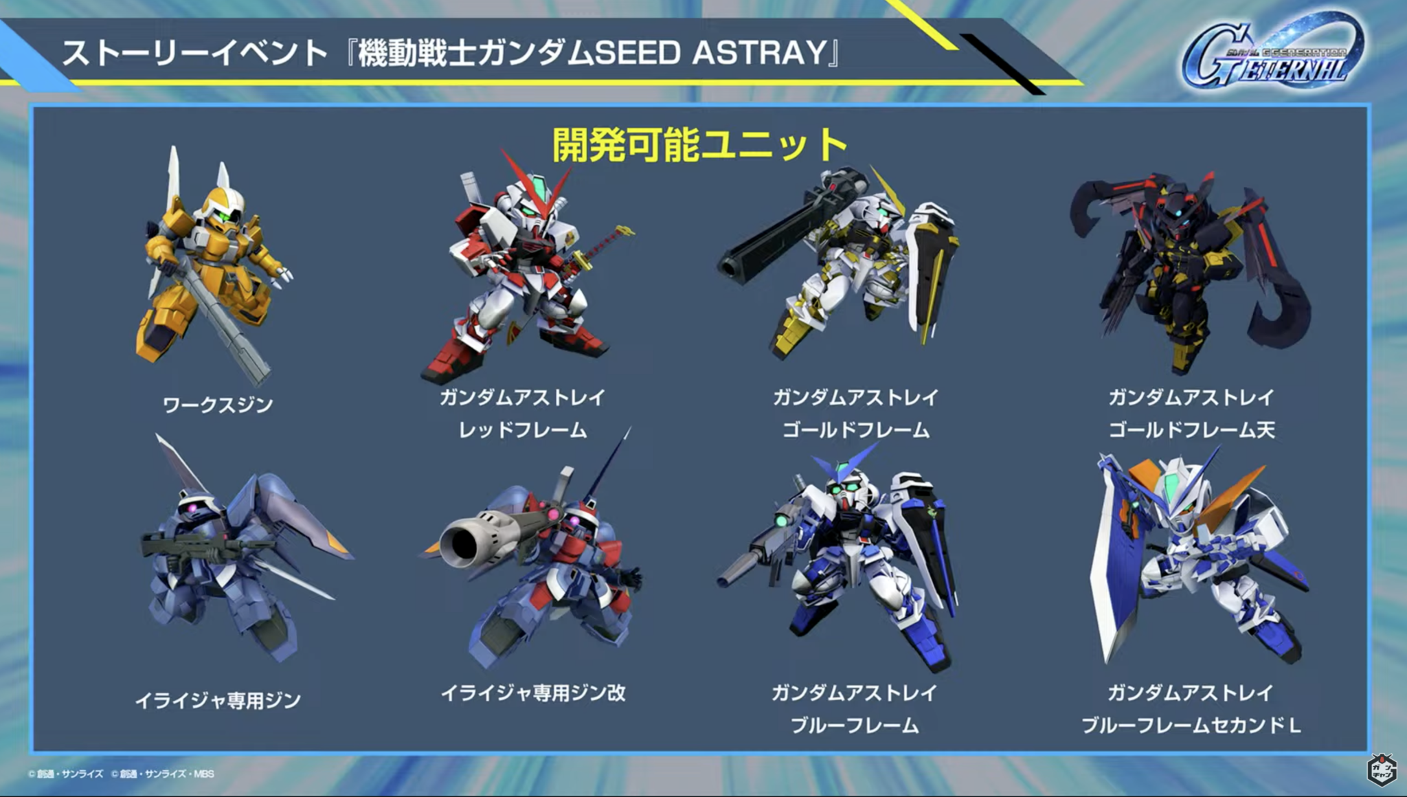 『Gジェネエターナル』新機能マスターリーグが5月に開催決定！期間限定イベント「機動戦士ガンダムSEED ASTRAY」4月末開催の最新ガシャなど最新情報一覧。 - ゲーム特化速報！