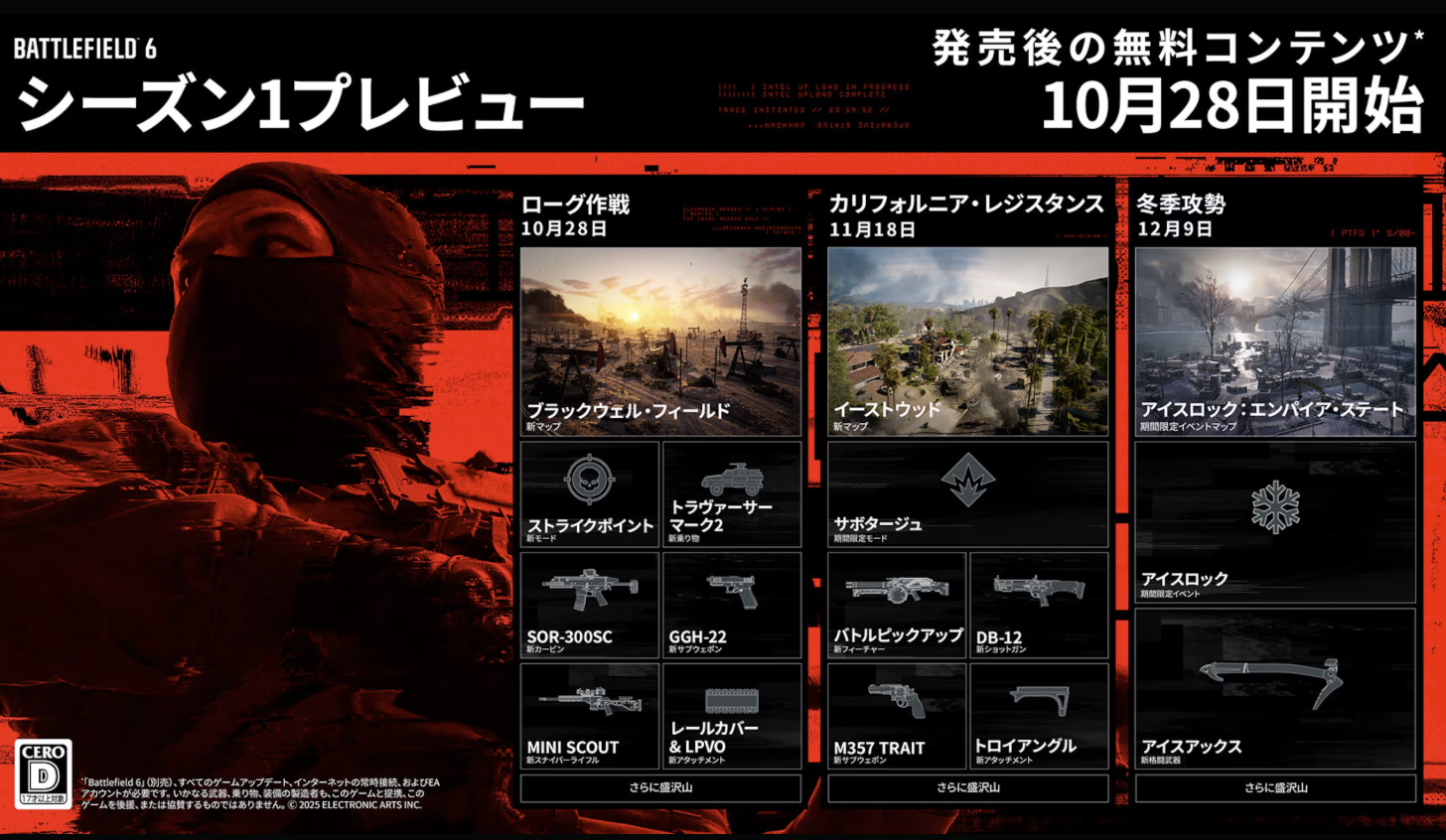 『バトルフィールド6』M4A1とM277、どちらを使っていくか悩む。AR50m以上100キルチャレンジはSCARが最適。 - ゲーム特化速報！